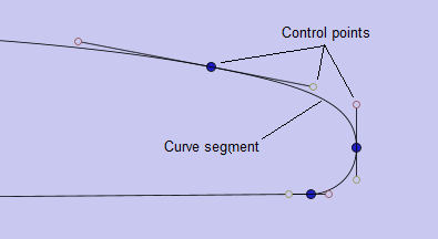 BoardCAD user guide | boardcad-le